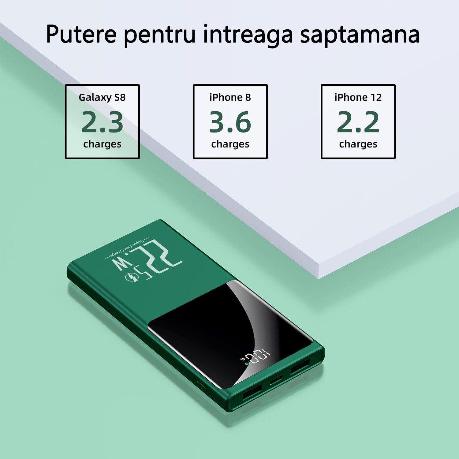 Acumulator extern, Jonkuu, 10000mAh, Quick Charge 3.0 + PD 22.5W, 2 x ...