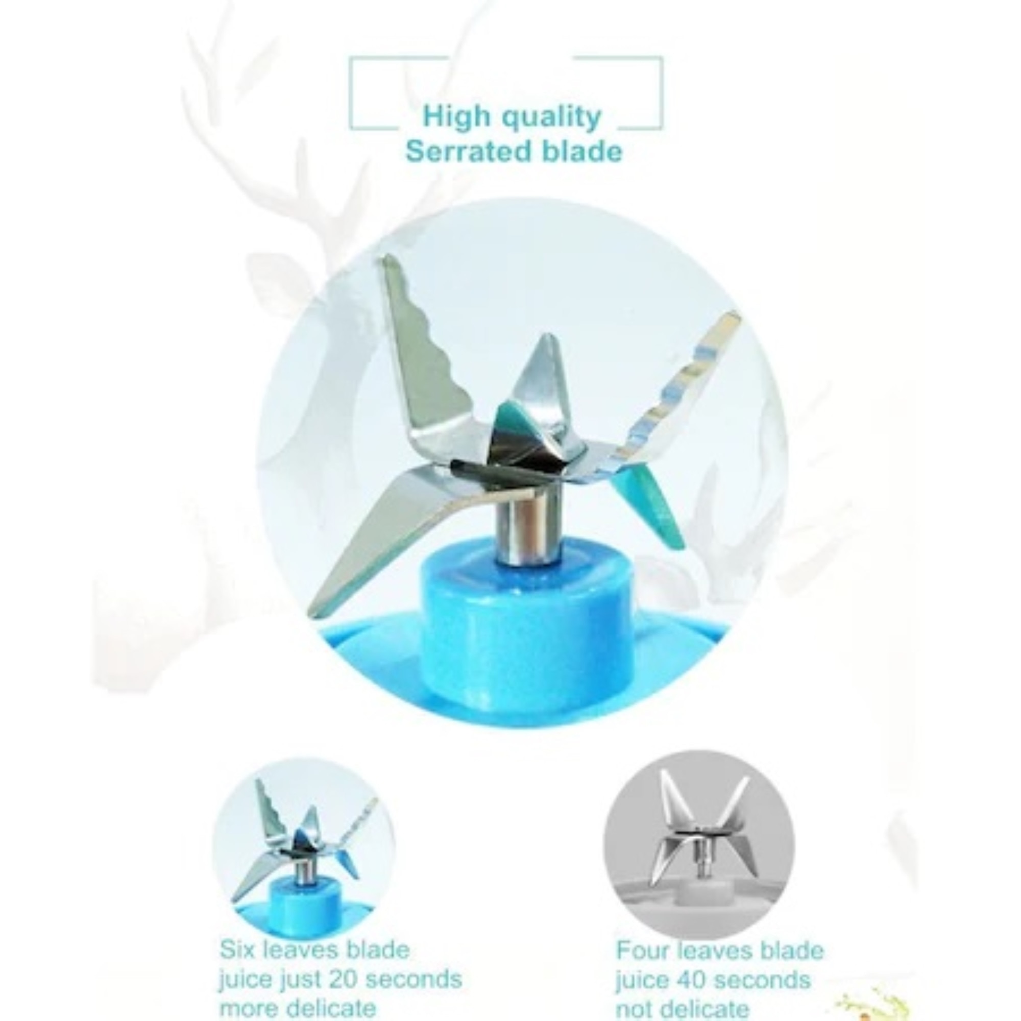 Mini blender electric portabil cu 6 lame 3D, incarcare prin USB, pentru prepararea de sucuri ...