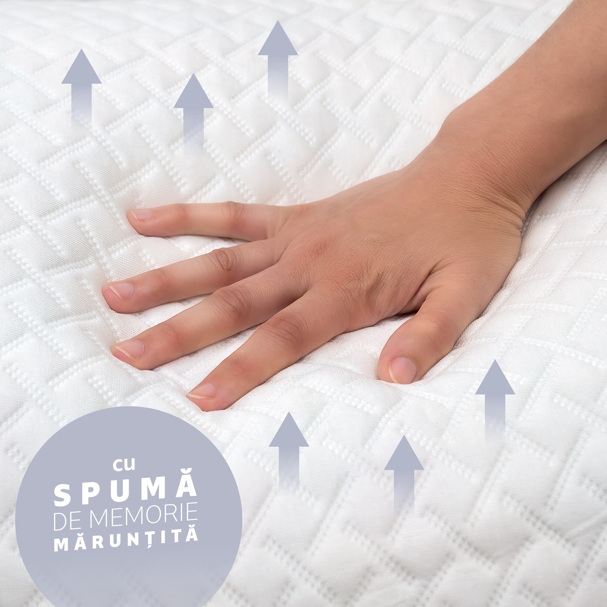 Set 4 perne cu spuma cu memorie maruntita, CEDA HOME, Alb/Albastru ...
