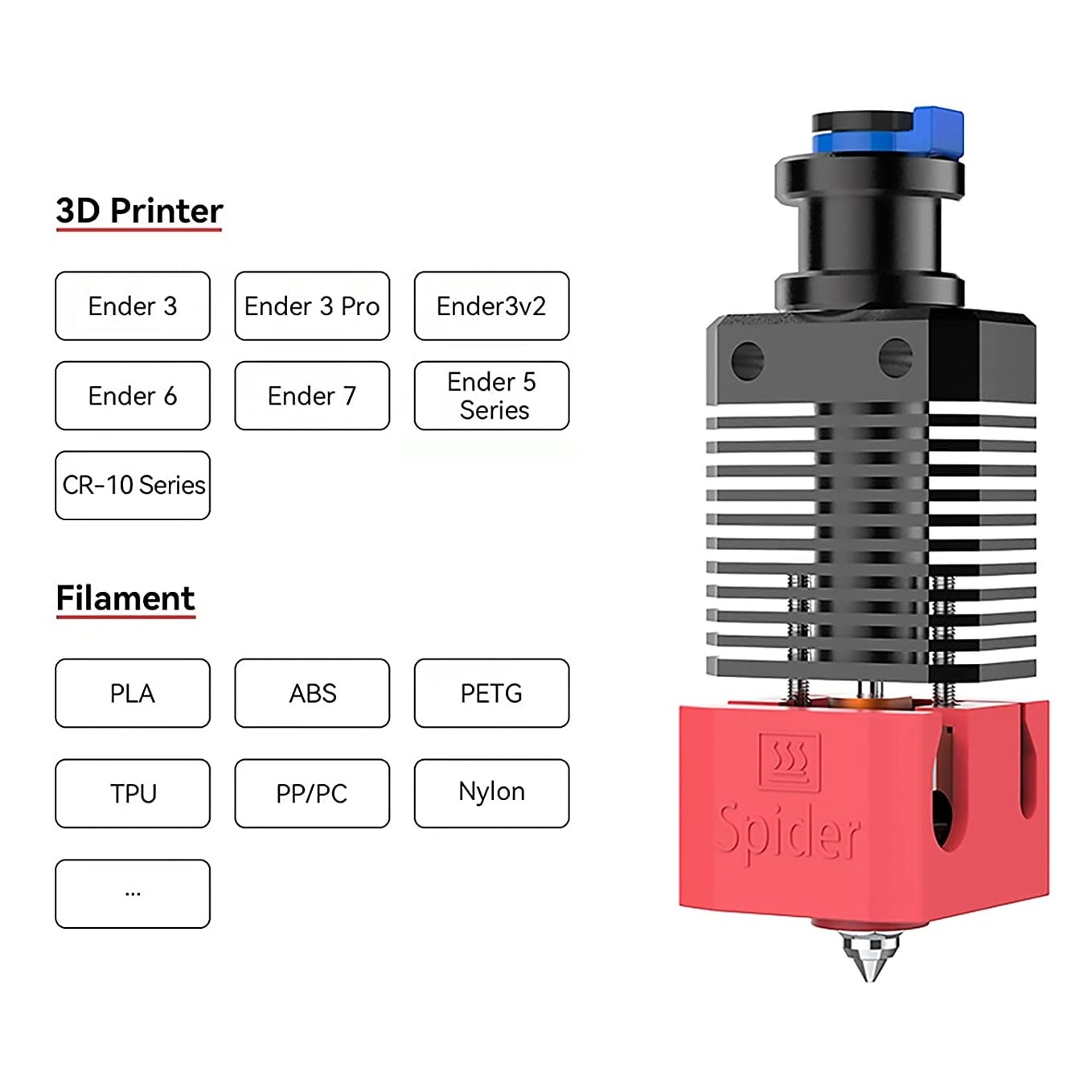 Комплект печатаща глава за 3D принтер, Метален Hotend, С термистор ...
