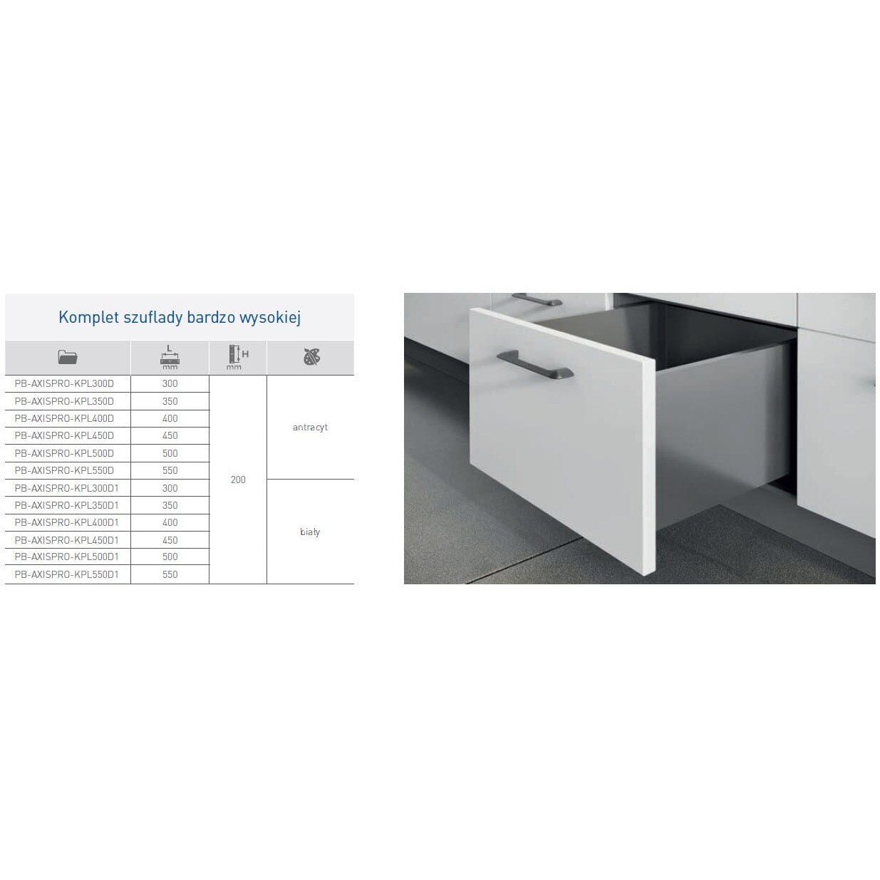Sertar AXIS PRO, L-300, Extra inalt, H-200, alb, 40 kg - eMAG.ro
