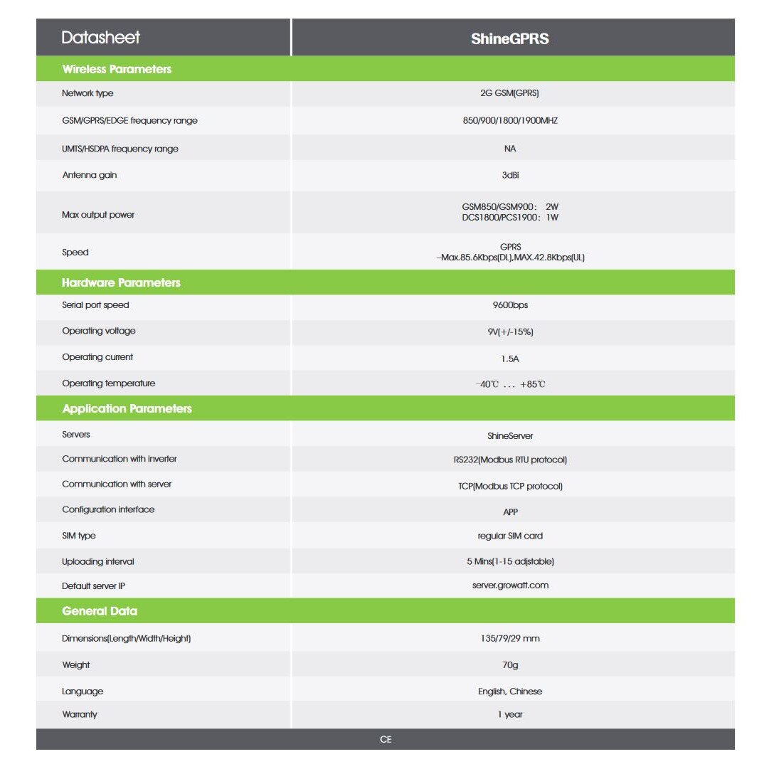 Modul GPRS Growatt, SHINE GPRS-X monitorizare de la distanta - eMAG.ro