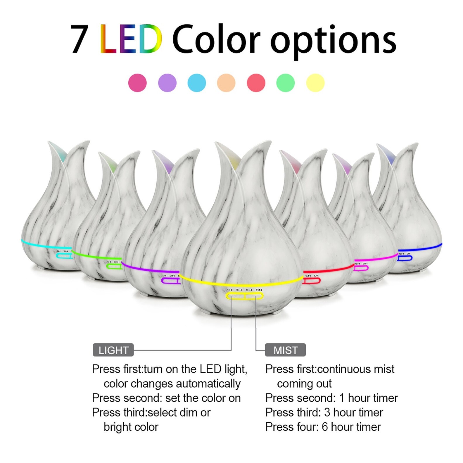 Дифузор и овлажнител за етерични масла, led, 7 режима на осветление ...