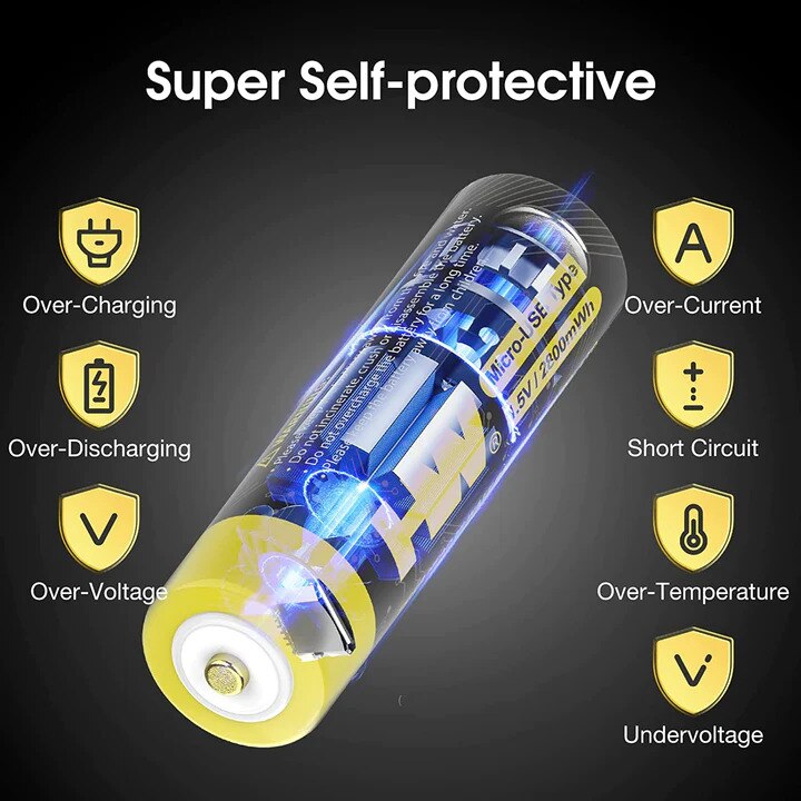 Set 4 Baterii AA Reincarcabile, Incarcare USB, 2800 mWh - eMAG.ro