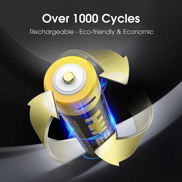 Set 4 Baterii AA Reincarcabile, Incarcare USB, 2800 mWh - eMAG.ro