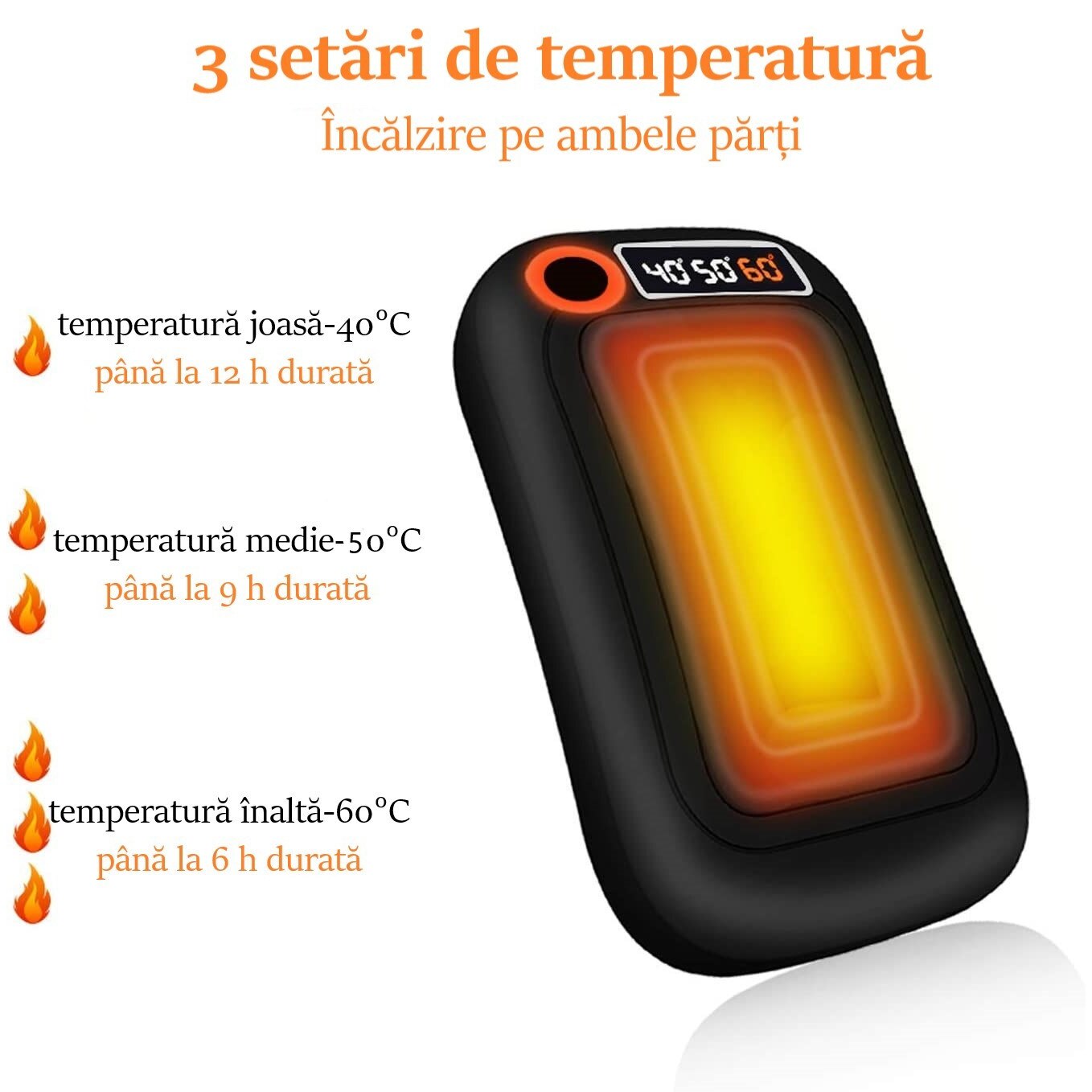 Incalzitor de maini cu powerbank PetraBliss, 10000mAh, 3 trepte de ...