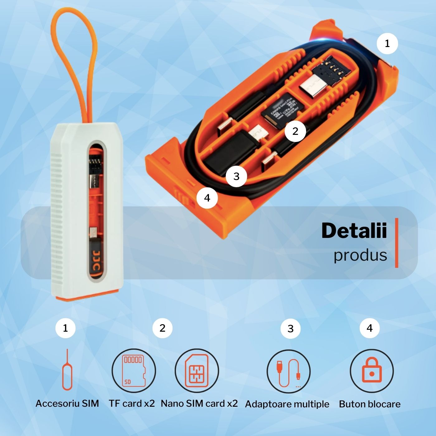 Set adaptoare USB pentru telefon Type-C/Type-A/Lightning/Micro USB/OTG ...