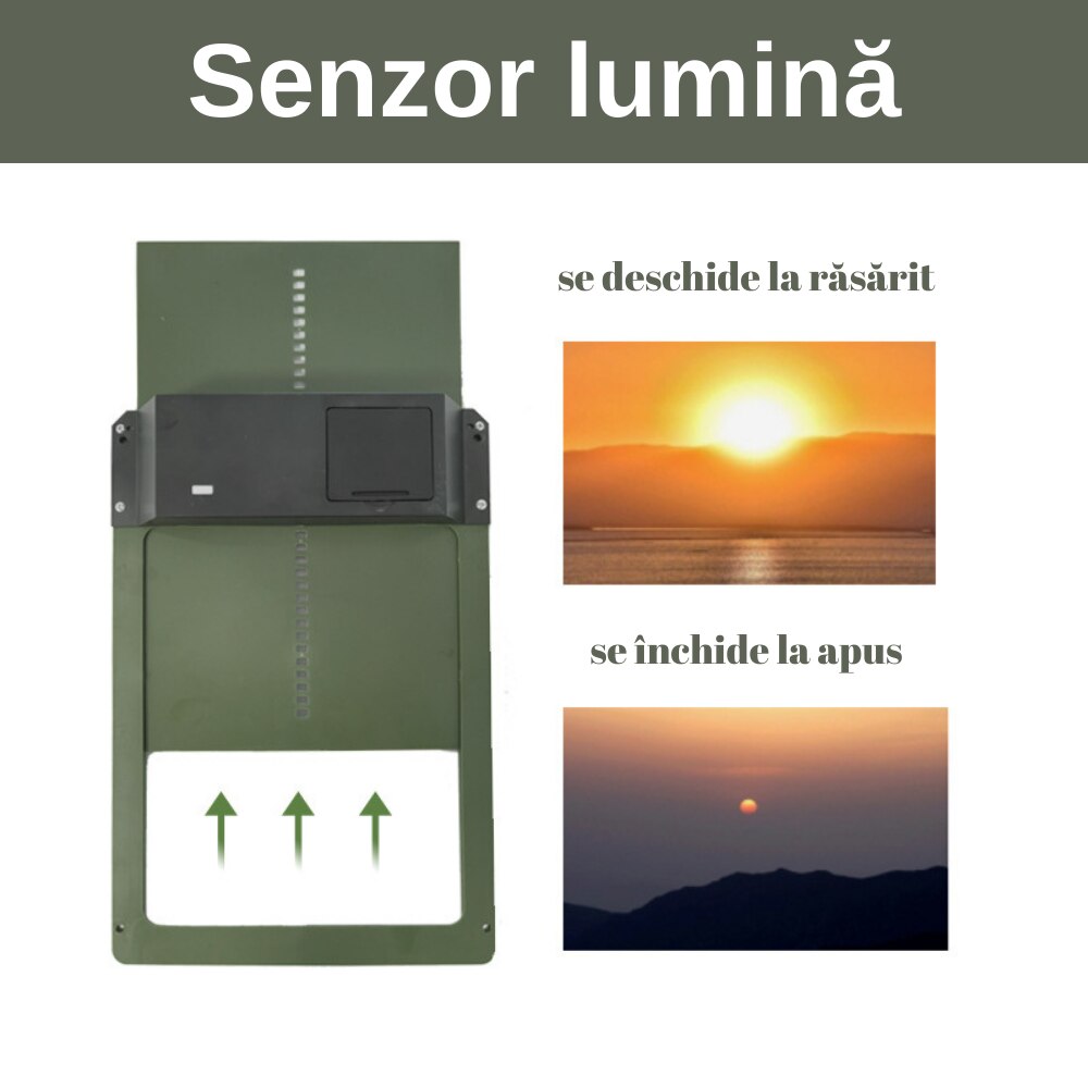 Usa automata cotet gaini USSPY, senzor de lumina, inchidere automata ...