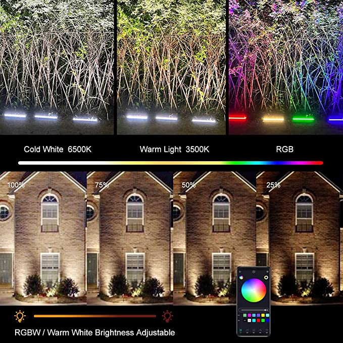 Intelligens RGBCW LED projektor, Alkalmazás, Beltéri/Kültéri, Vízálló ...