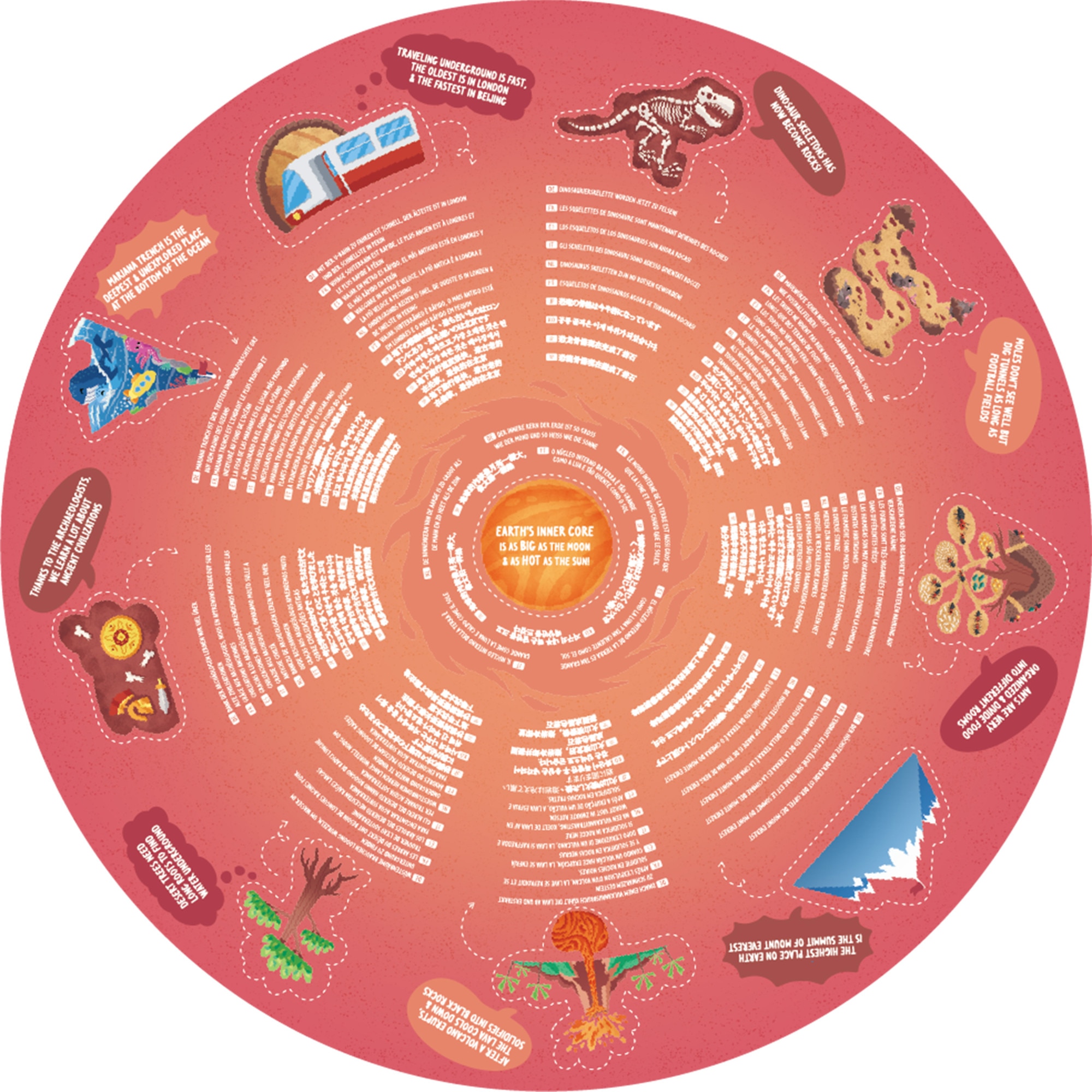 Puzzle rotund cu lumina, Lumea subterana, 36 piese, 4 ani+ - eMAG.ro