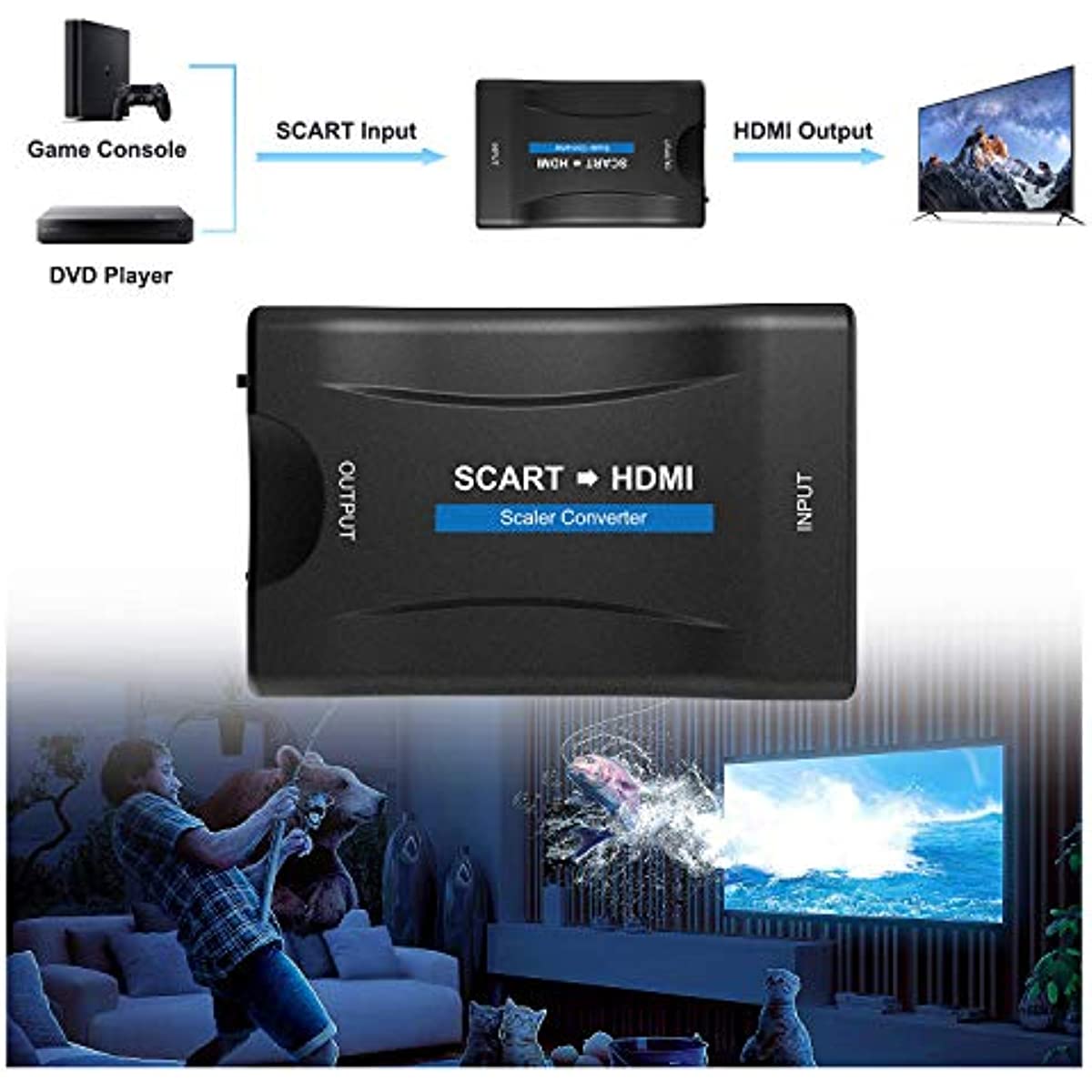 Scart-HDMI adapter, Full HD, Analóg-digitális audio-video konverter ...
