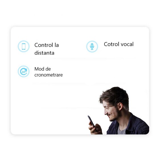 Интелигентен електрически предпазител, автоматичен 16A, WiFi, съвместим ...