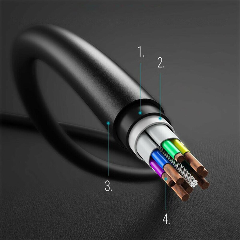 Кабел за зареждане и пренос на данни Usb C към Type C Супер бързо