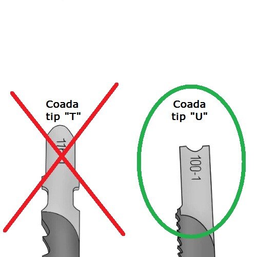 Lama pentru fierastrau pendular X26031, Black&Decker, 73mm, tratata cu ...