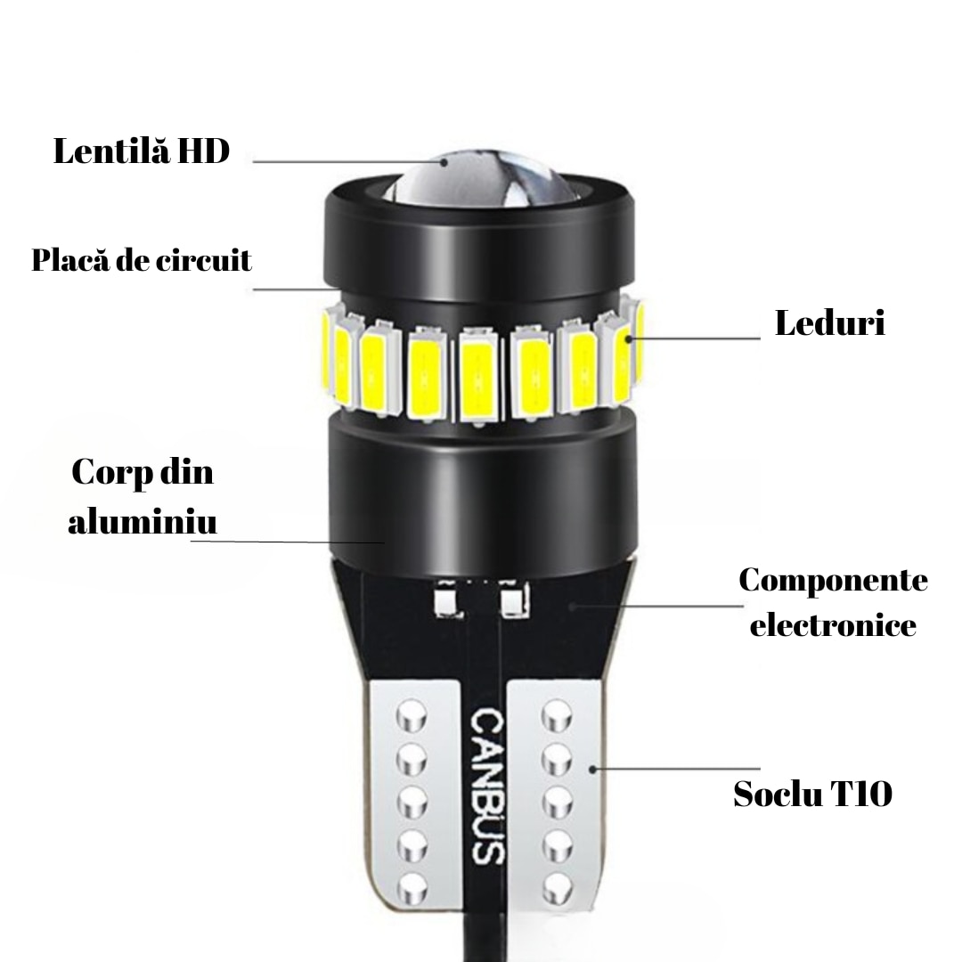 Set 2 becuri Led T10 Canbus, W5W, 12V pentru pozitii auto, plafoniera ...