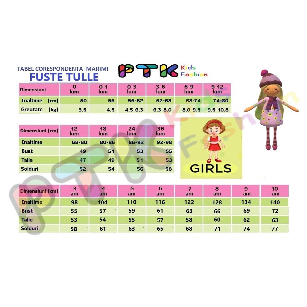 Fusta tulle tutu Galben cu cret PTK - 6 ani - eMAG.ro