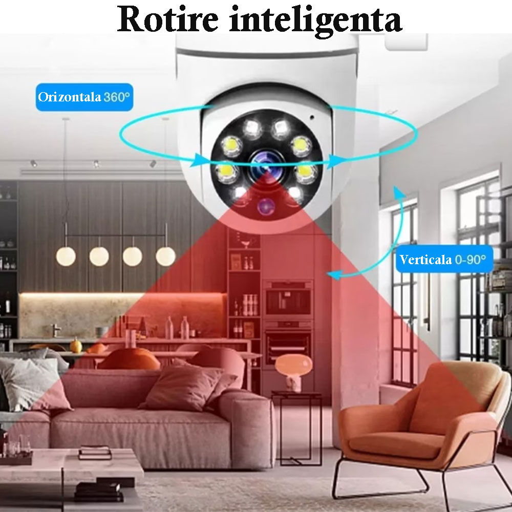 Camera de Supraveghere Inteligenta SIKS cu Alimentare Directa la Priza ...