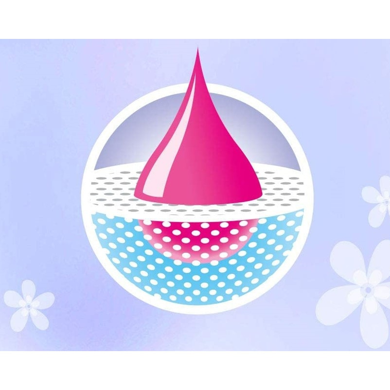 Set absorbante Lines Idea Ultra Day, 24 buc - eMAG.ro