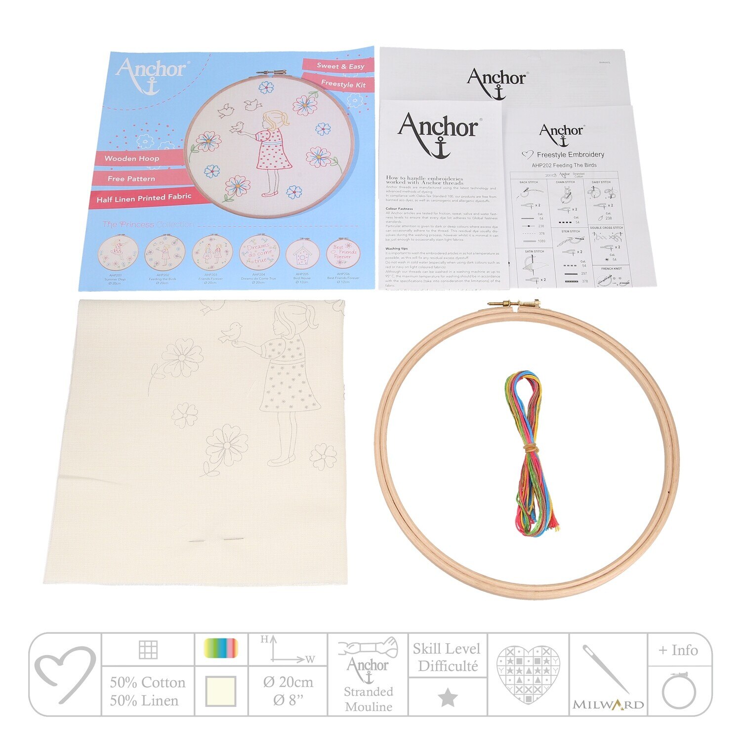 Set pentru brodat imprimat, cu gherghef, Fetita cu pasari, Ø17cm - eMAG.ro
