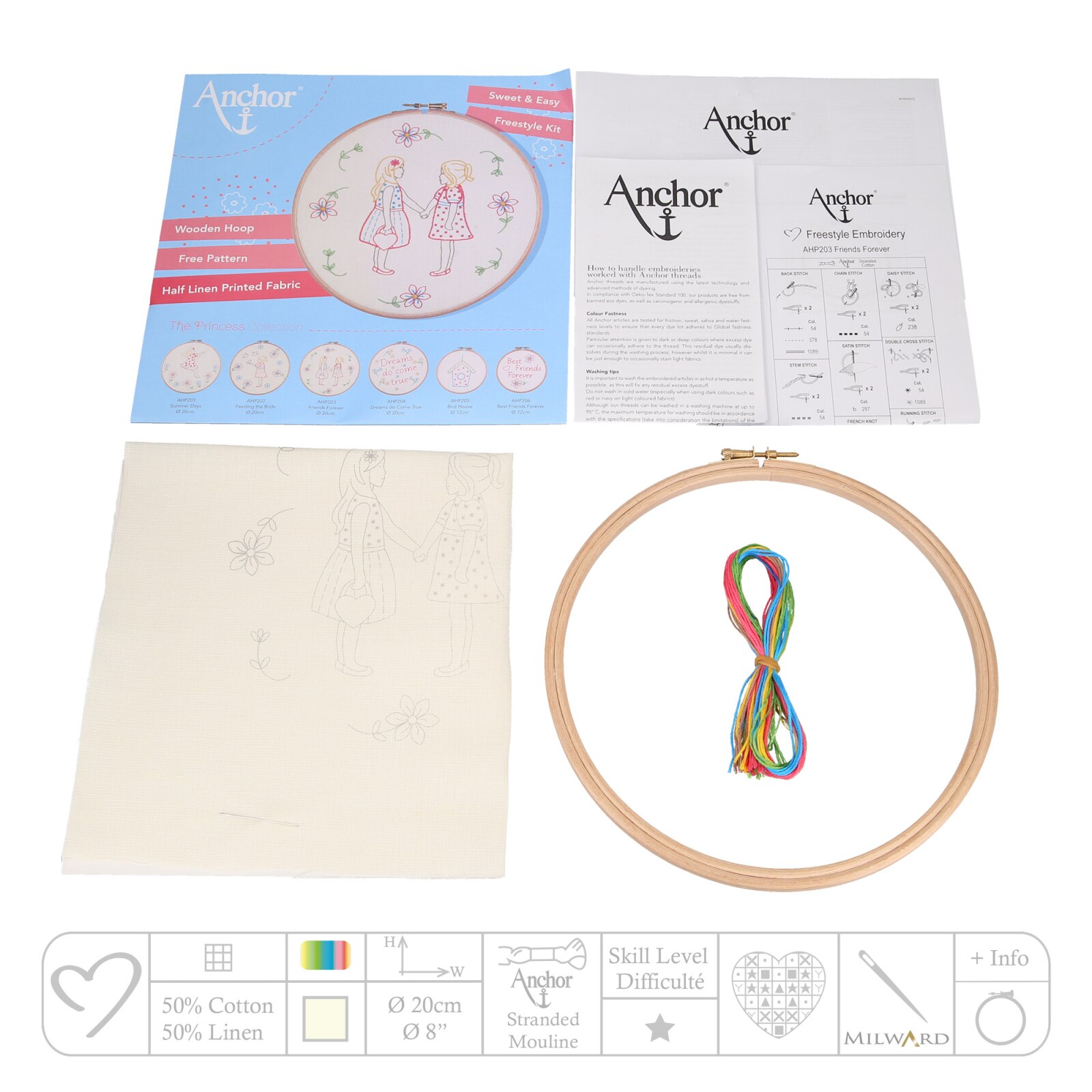 Set pentru brodat imprimat, cu gherghef, Prietenie, Ø20cm - eMAG.ro