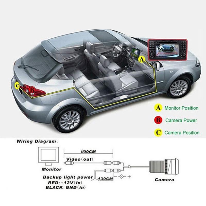 Monitor Auto 7 Inch Telecomanda Si Suport Reglabil Pt Tetiera Si Plansa ...