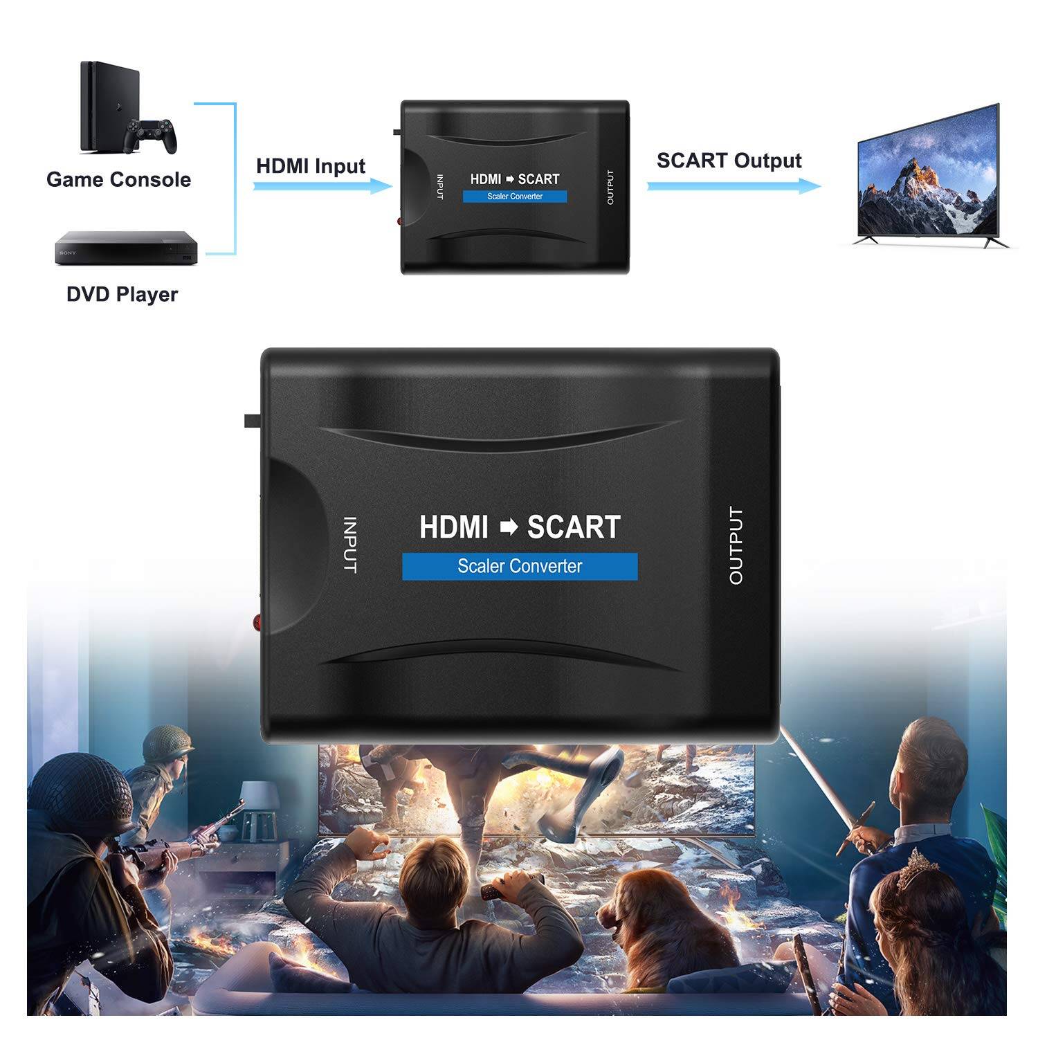 Convertor HDMI SCART, JESWO, Negru - eMAG.ro