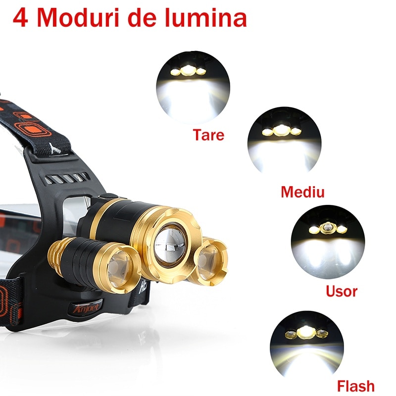 Lanterna Frontala de Cap cu Zoom, Acumulatori Inclusi, Rezistenta la ...