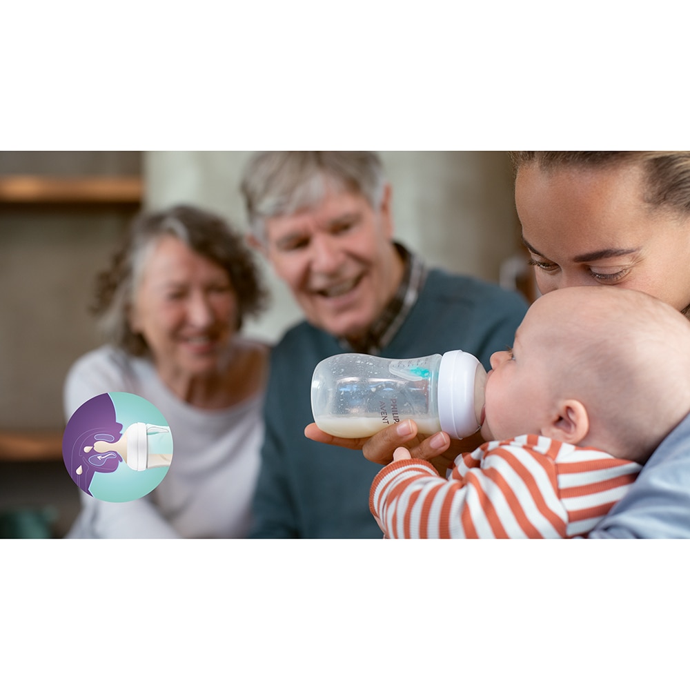 Set 2 biberoane Philips Avent Natural Response SCY670/02, cu dispozitiv ...