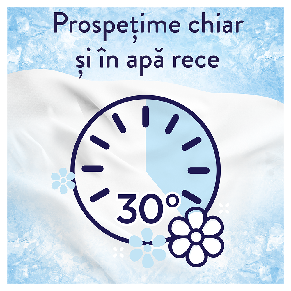 Balsam de rufe Lenor Spring Awakening, 1.625 L, 65 spalari - eMAG.ro