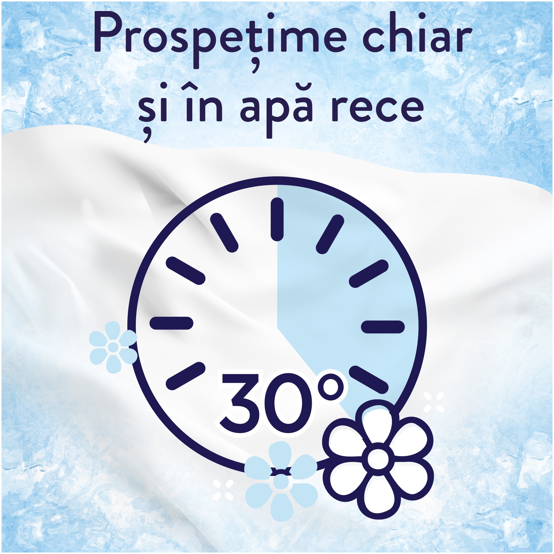 Пакет Омекотител Lenor Spring Awakening, 2x70 пранета, 2x1,75 л - eMAG.bg