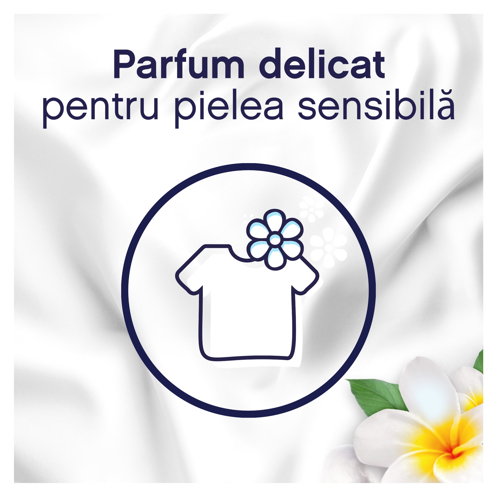 Balsam de rufe Lenor Sensitive, 1.2L, 48 spalari - eMAG.ro