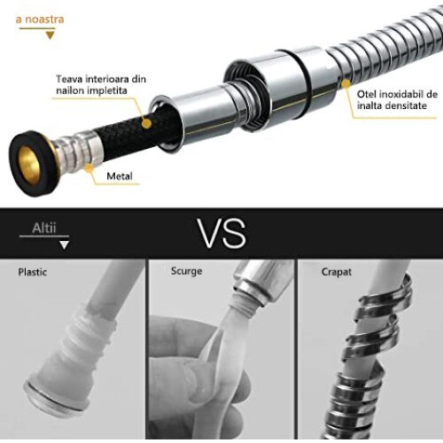 Душ слушалка, BYONDSELF®, с 1,5 м маркуч и регулируема стойка, 6 режима ...