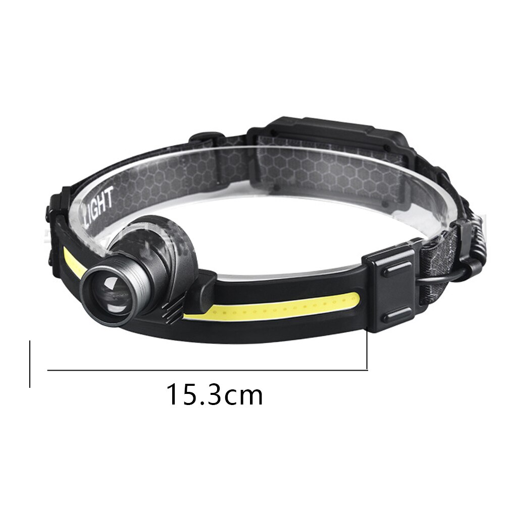 Lanterna pentru cap, LED, Negru - eMAG.ro