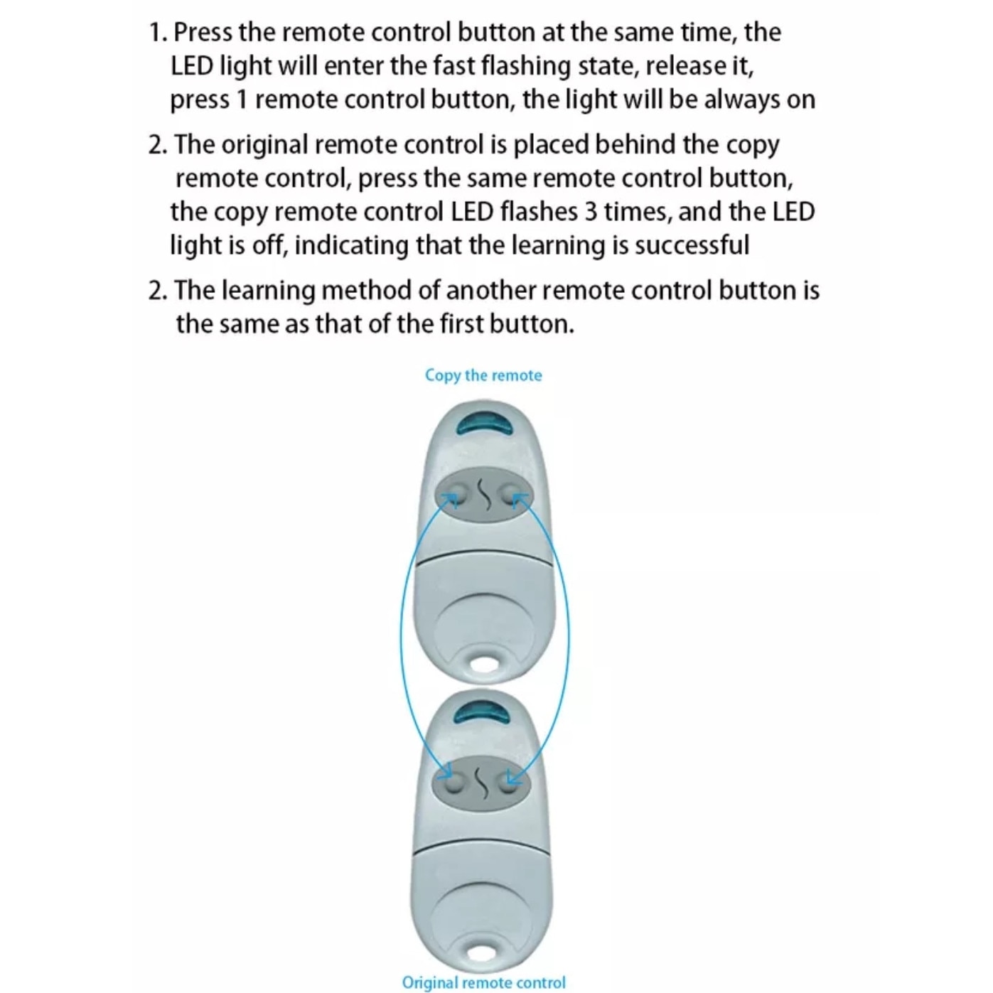Telecomanda Automatizari Porti si Bariere Cu 2 Butoane, Tnagora ...