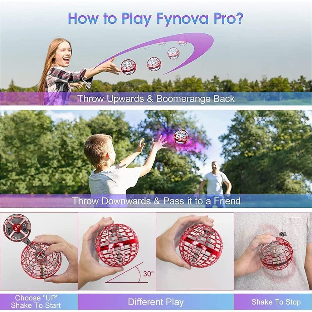 Minge Zburatoare Cu LED, HYT ®, Tip Drona, Incarcare Prin USB, Control ...