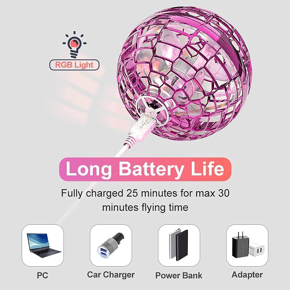 Minge Zburatoare, Eliandeco ®, Lumina LED, RGB, Incarcare USB ...