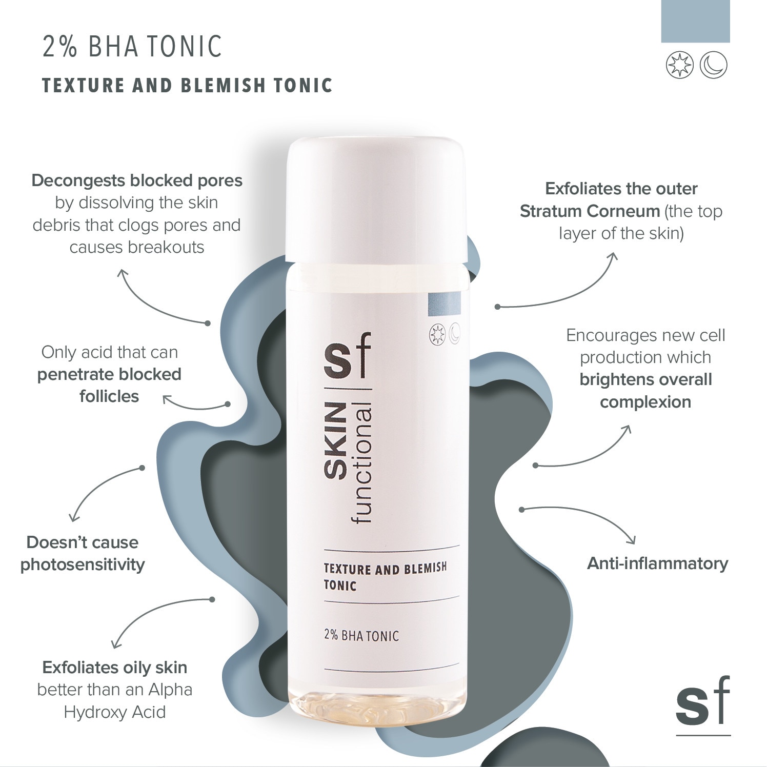 Ексфолиращ тоник Skin Functional, 2% салицилова киселина (BHA), мощен ...