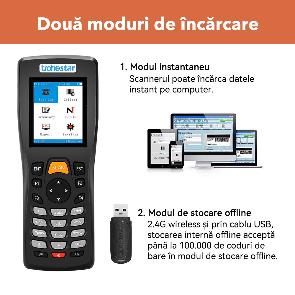 Scaner de coduri de bare QR, Trohestar N5-1D - eMAG.ro