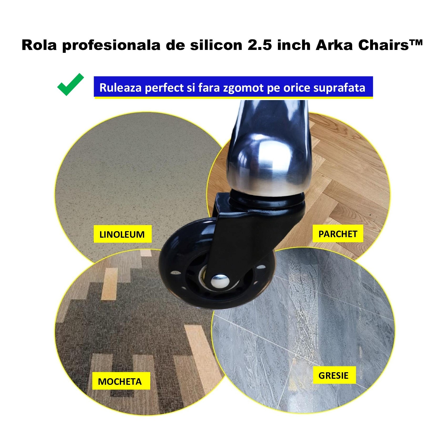 Set 5 roti silicon profesional Arka Chairs, 280 kg, 2.5 inch red, cu ...