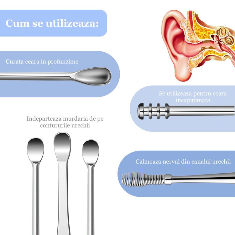 Set 6 instrumente curatare, igienizare si ingrijire urechi, Merkie ...