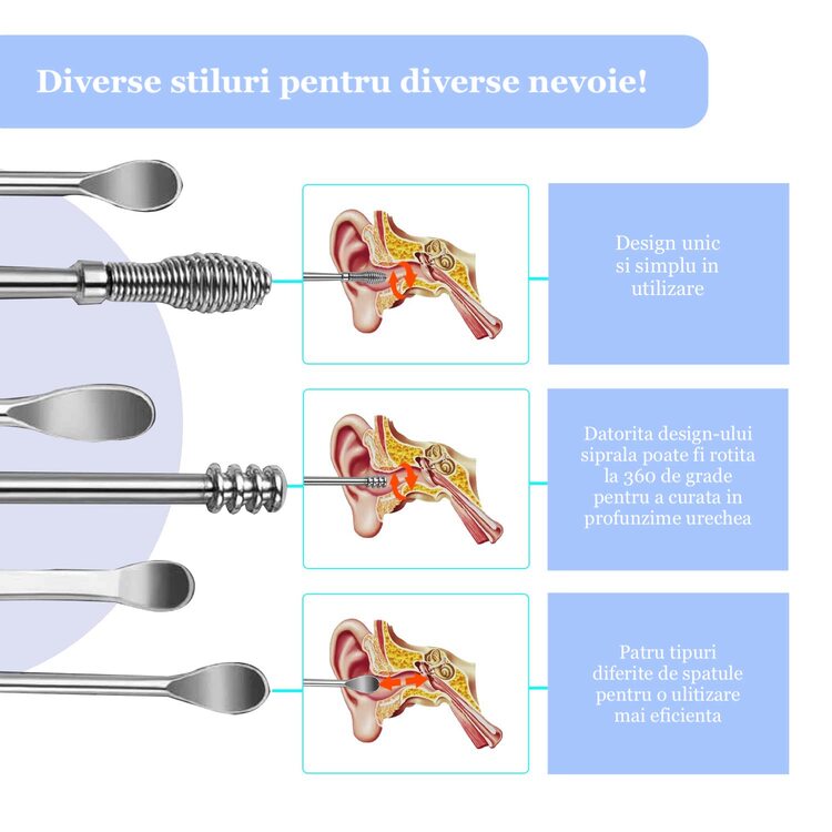 Set 6 instrumente curatare, igienizare si ingrijire urechi, Merkie ...