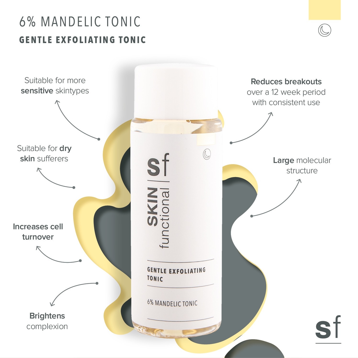 Toner Exfoliant Delicat Skin Functional, cu 6% Acid Mandelic, Efect ...