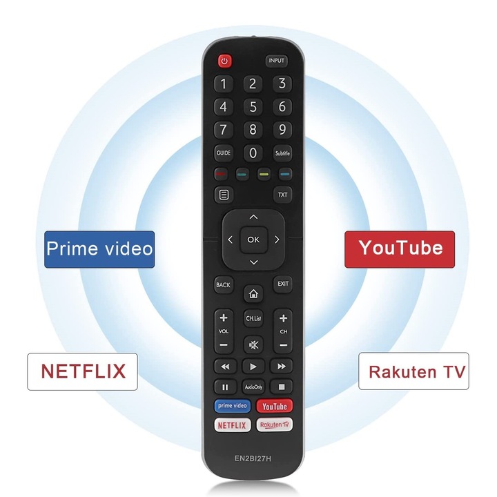 Telecomanda universala pentru Hisense LED/LCD Smart TV EN2BI27H, neagra ...