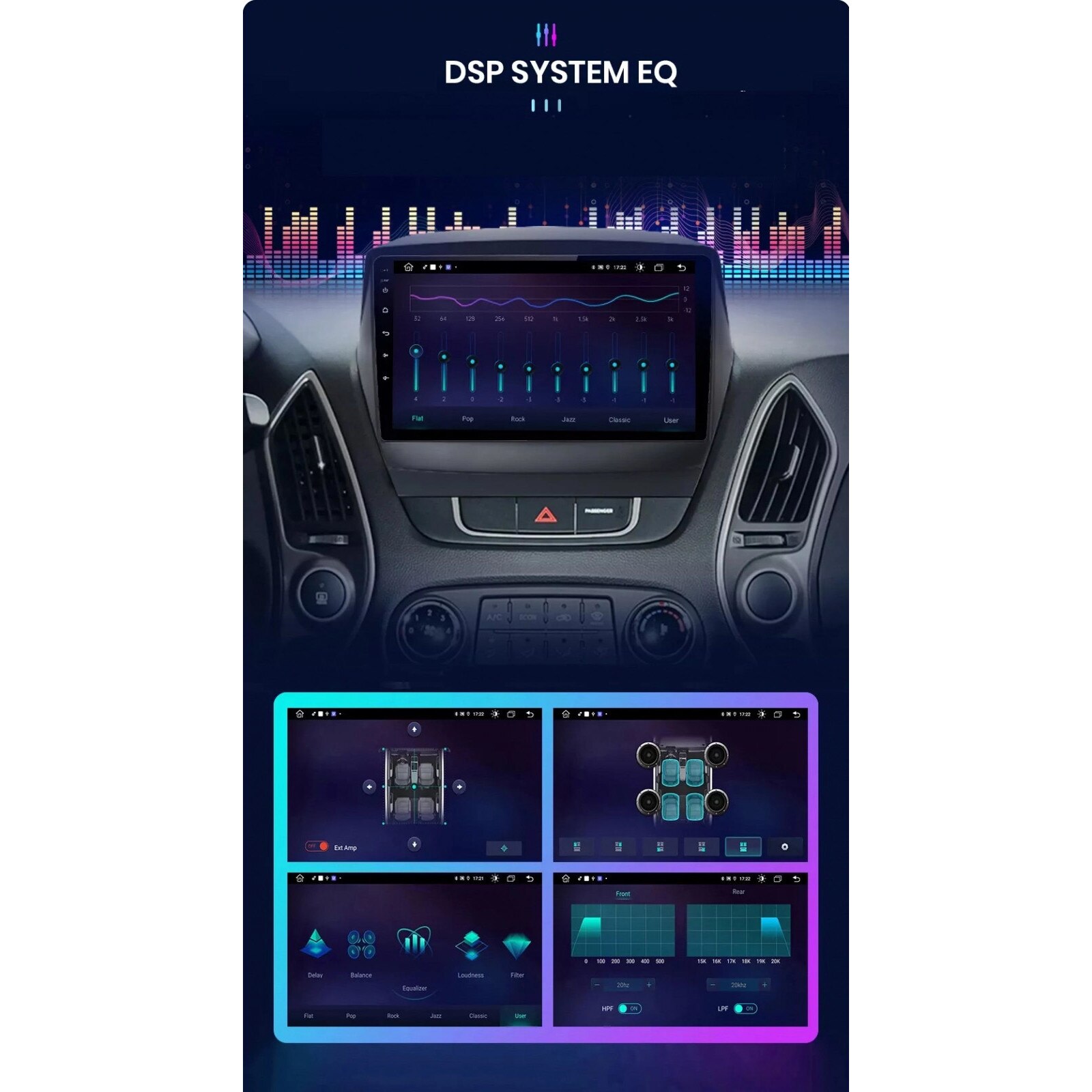 NAVI-ABC Navigációs rendszer, Hyundai ix35 2009-2015 kompatibilis ...