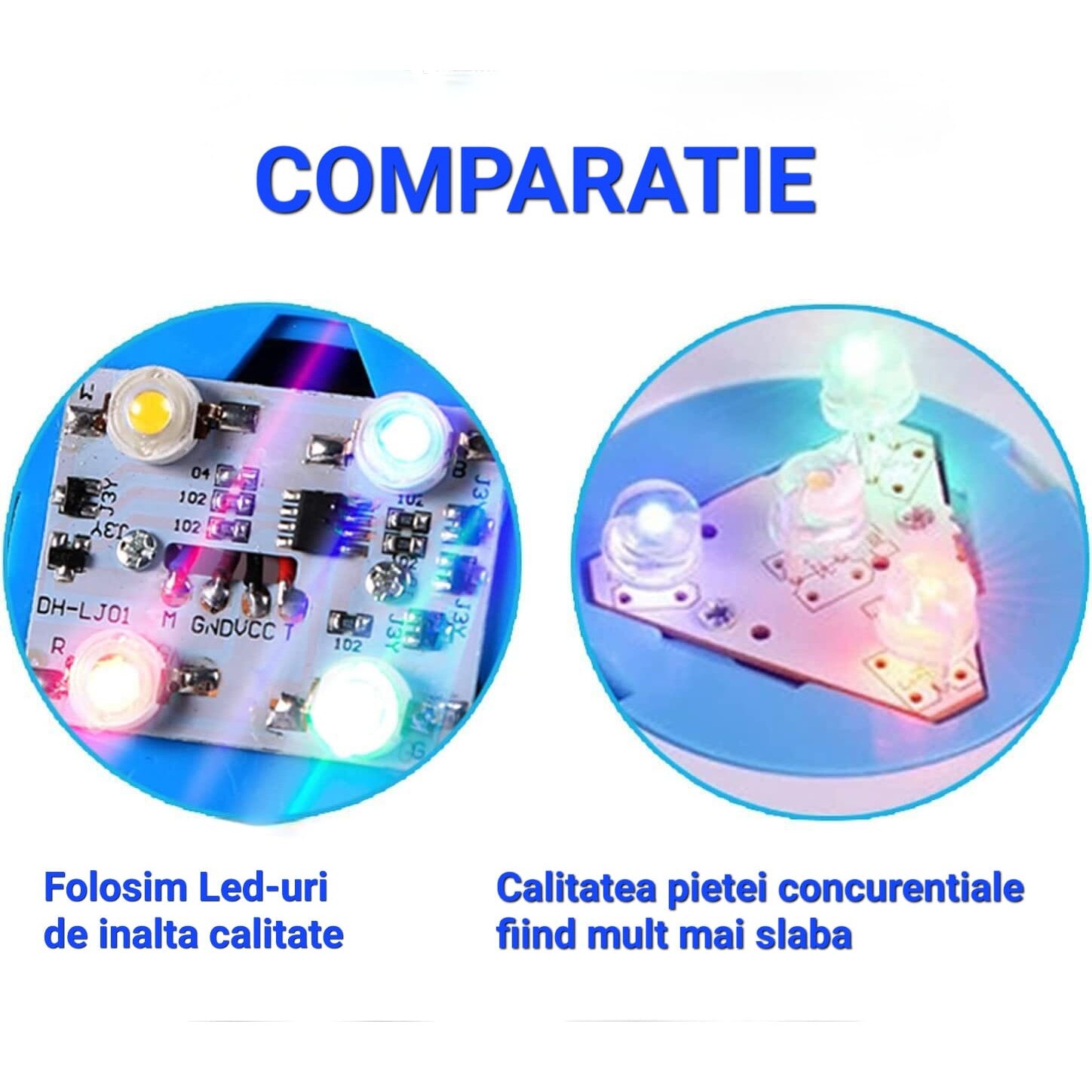 Proiector pentru camera copiilor Led, DIGIMAT, rotativ cu afisaj ...