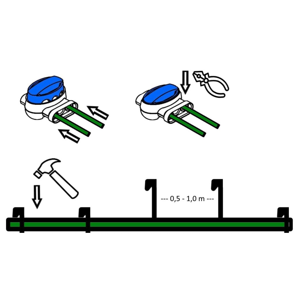 Set cablu perimetral pentru robot de tuns iarba + tarusi, ROBOCABLE ...
