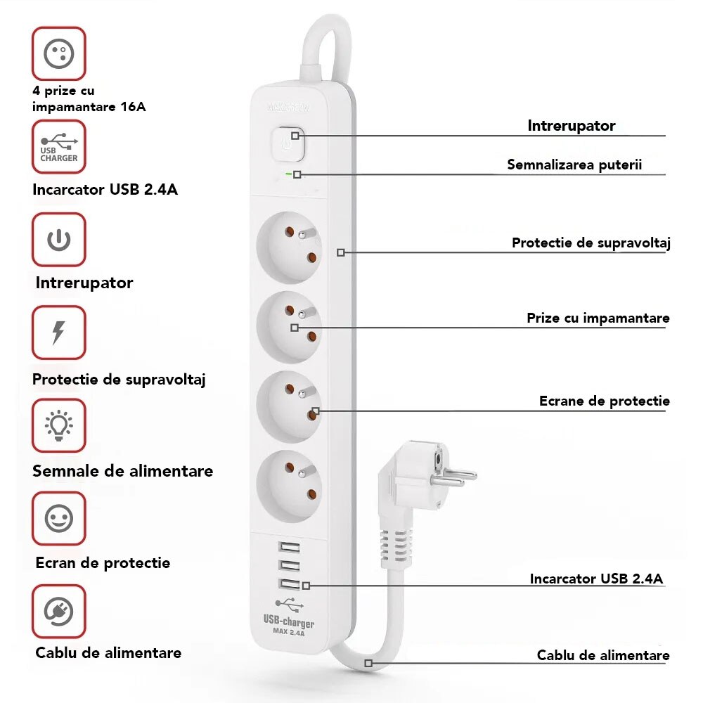 Удължител 5 Метра 4 контакта 16a 3 Usb 2 4a 16a 250v Защита от пренапрежение Бял Emag Bg