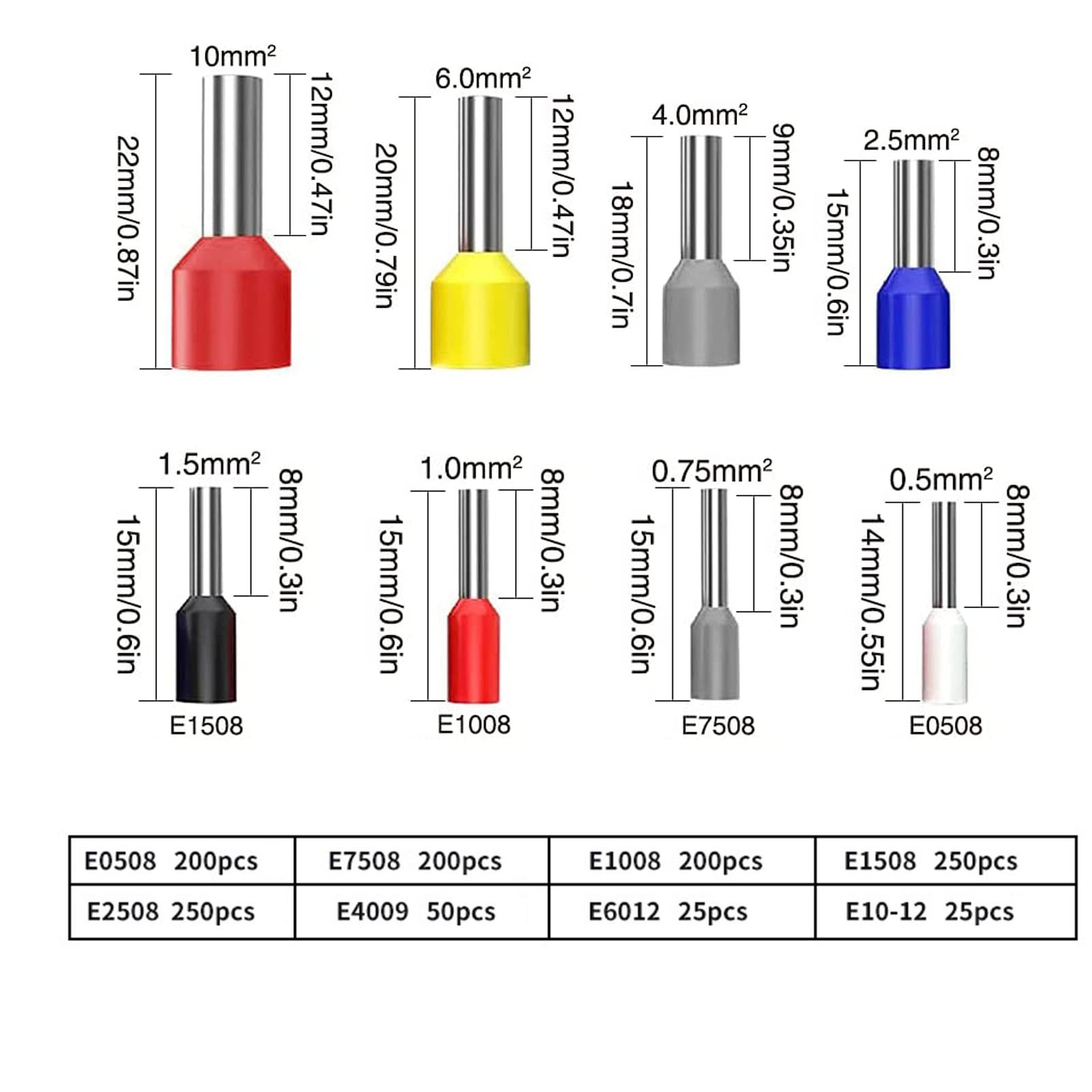 Set Clesti de Sertizare, Zggzerg, Patru Falci si 1200 Bucati Terminale ...