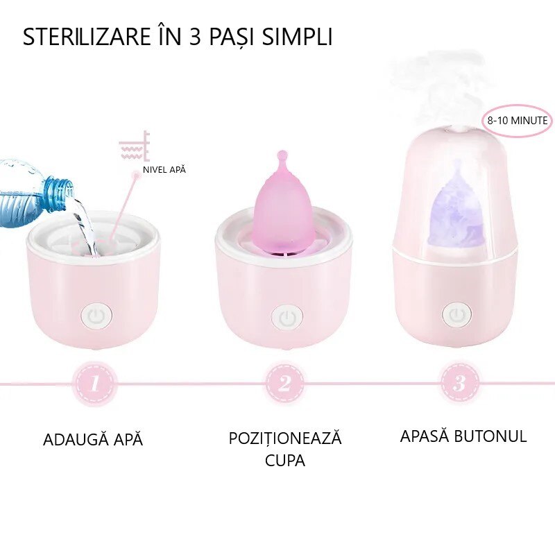 Sterilizator cupa menstruala portabil, culoare roz, alimentare priza ...