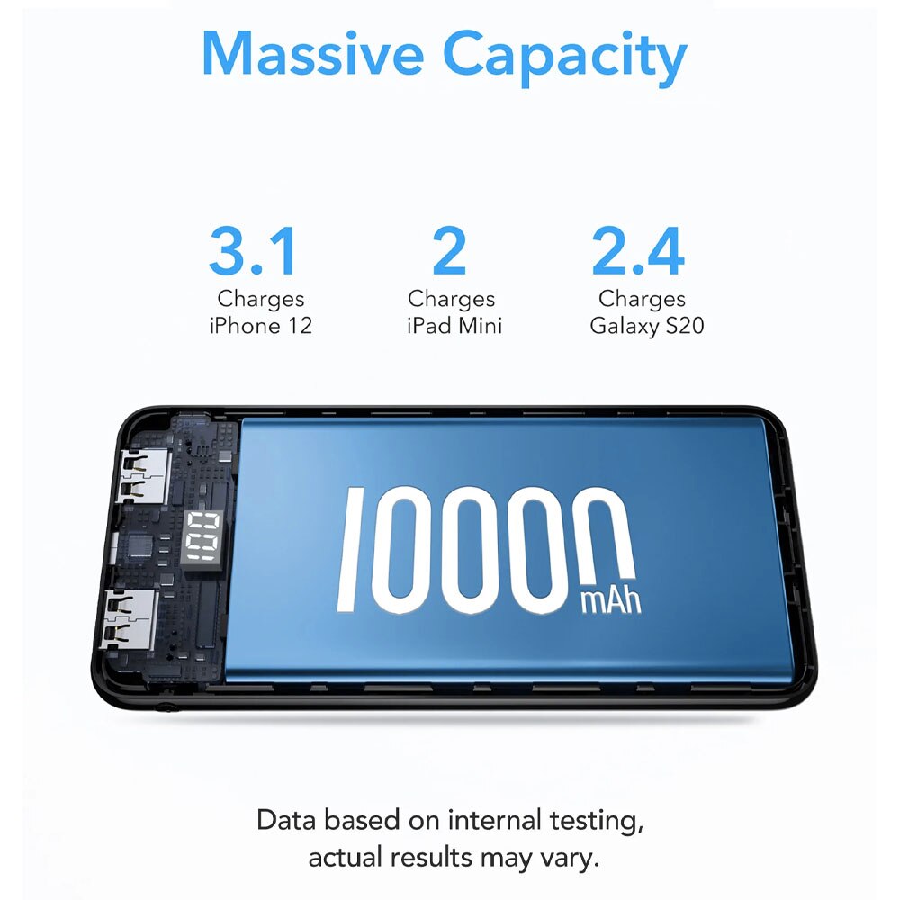 Baterie externa 10000mAh, LED display screen, Power bank portabil, 2 x ...